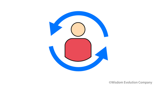 2-3-9：取り戻すべき顧客理解③：顧客の変化 | Wisdom-Beta