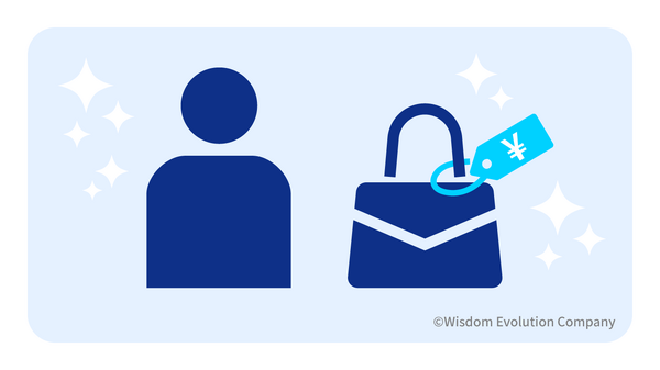 4-1-4：心理学の9分類③ ー 知覚、環境、リスク認識が行動に影響を与える | Wisdom-Beta