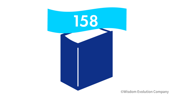1-3-5：ブランド・ブランディングに関する語彙集 | Wisdom-Beta