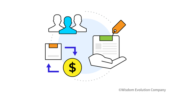 1-3-21：ブランドエクイティ、ブランドリコグニション、ほか | Wisdom-Beta