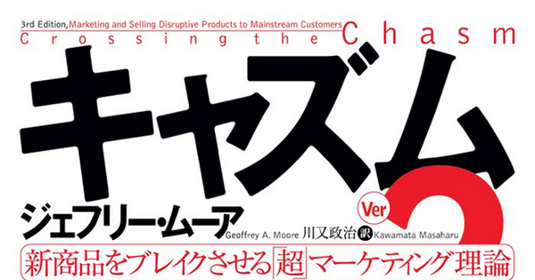 1-4-12：ジェフリー・ムーア | Wisdom-Beta